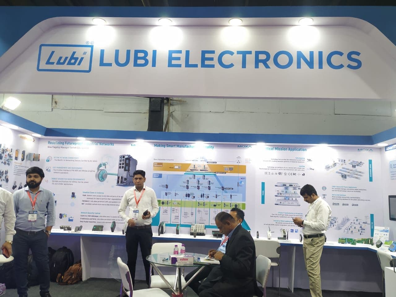 Lubi Electronics - Automation | Solar | Control Panel